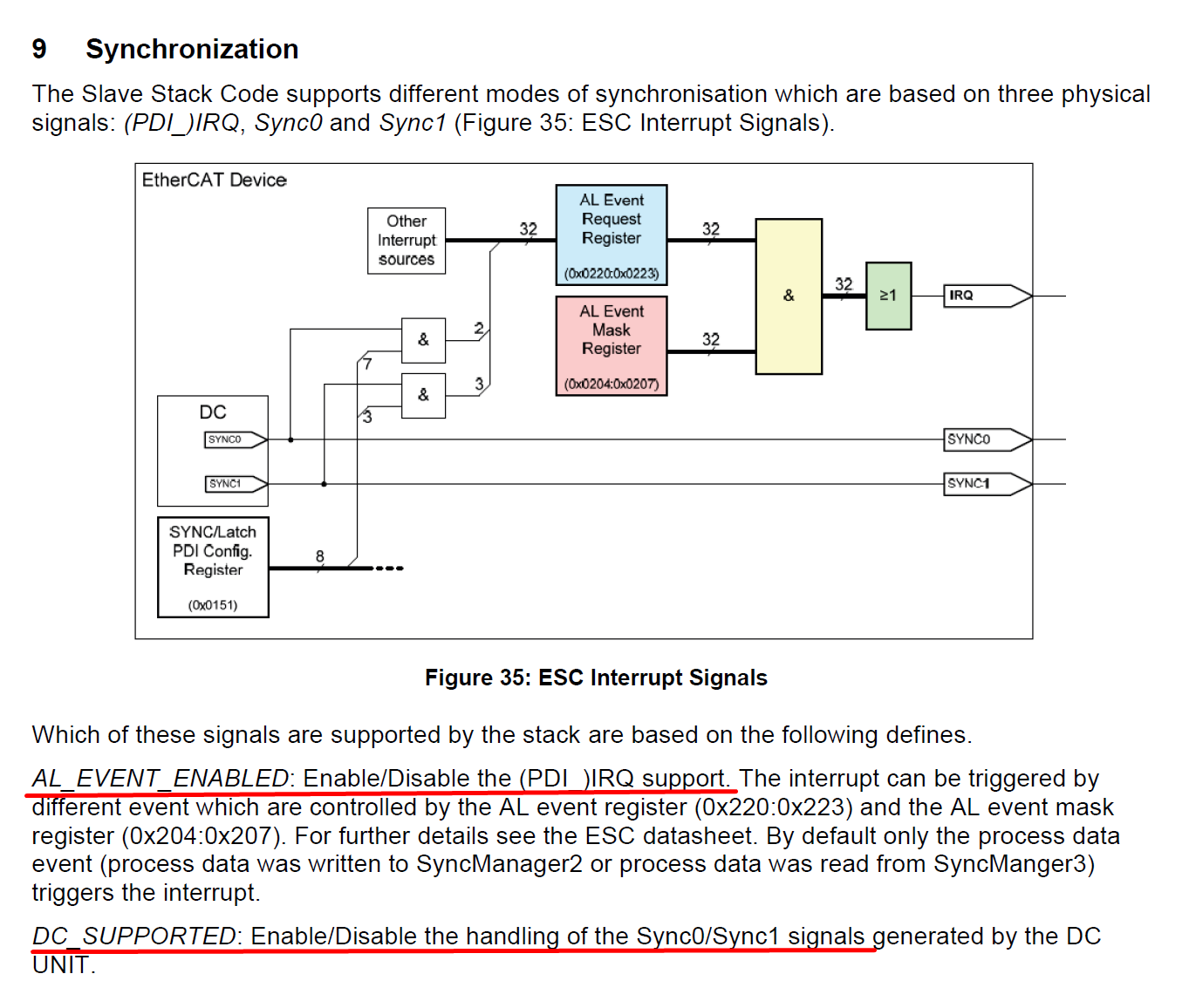 [EtherCAT]同步模式介绍与SSC Tool设置 – HPMicro 知识库